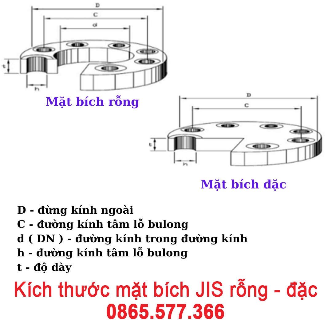 Kích Thước Tiêu Chuẩn Mặt Bích JIS